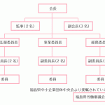 FJPとは？ | FJP-福島県女性経営者プラザ